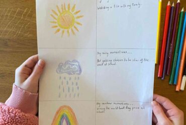 Free bereavement activities for children & young people | Winston's Wish