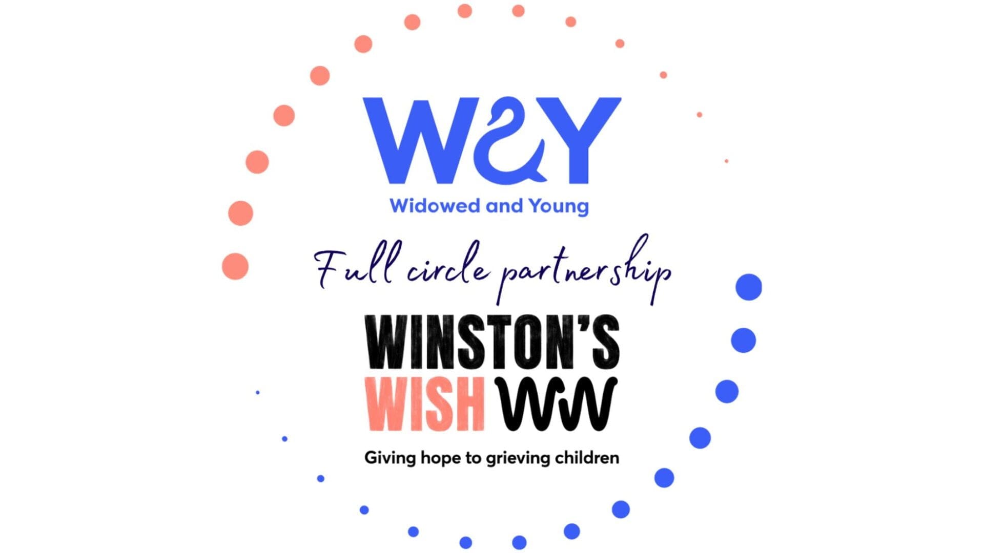 Blog | Winston's Wish Blog | Winston's Wish